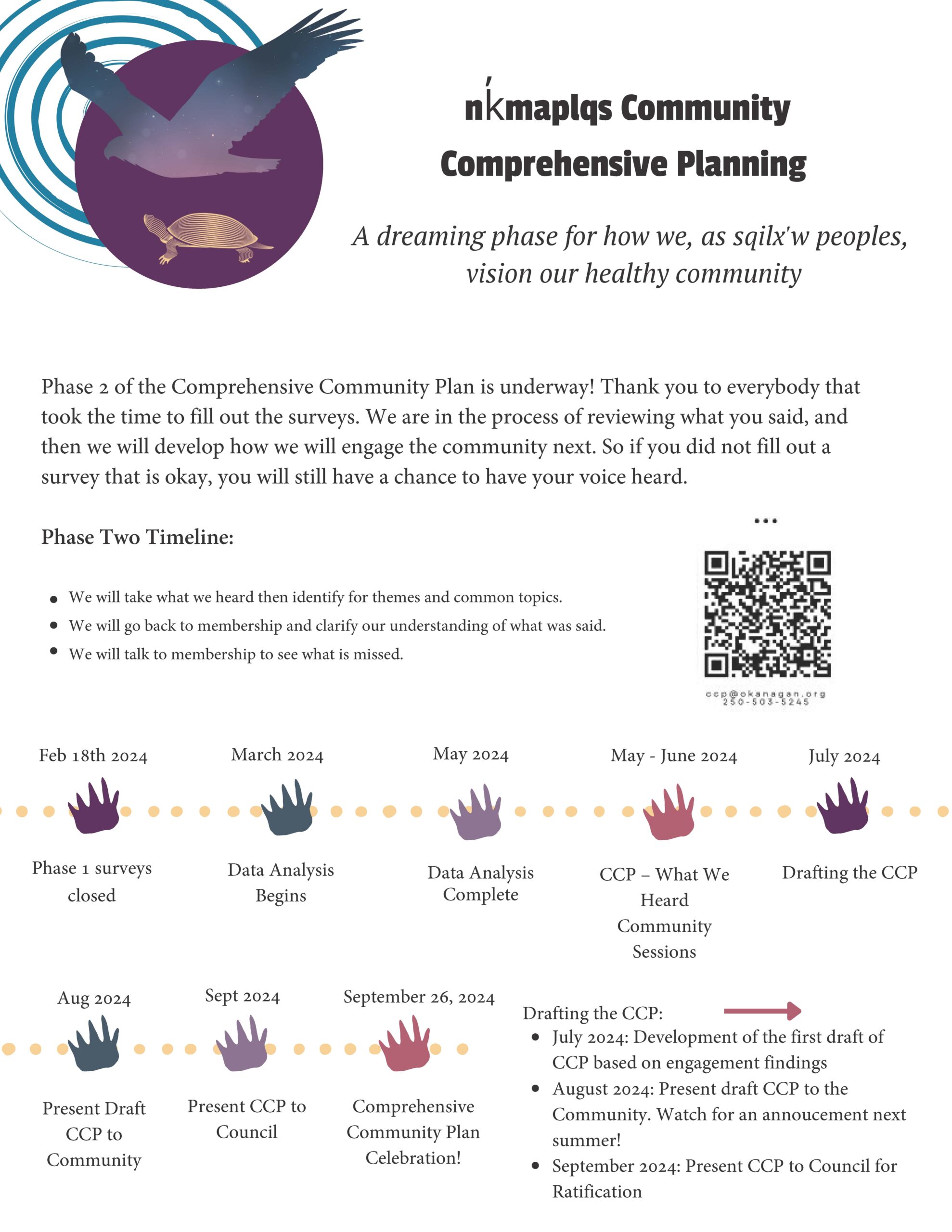 Comprehensive Community Planning Phase 2 timeline. - Okanagan Indian Band