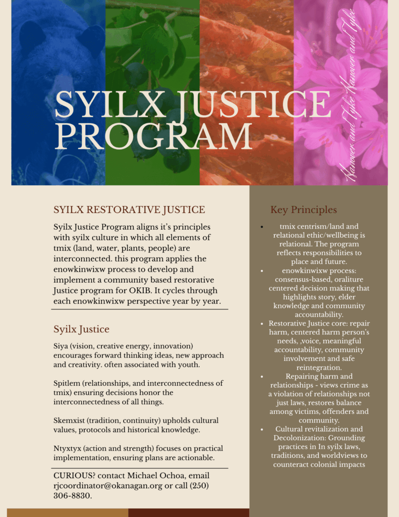 Syilx Community Safety Office - Okanagan Indian Band