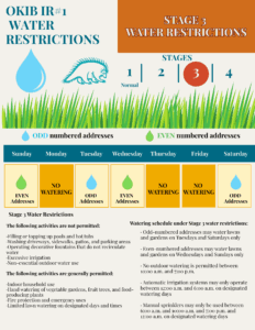 💧 Stage 3 Water Restriction Reminder - Okanagan Indian Band